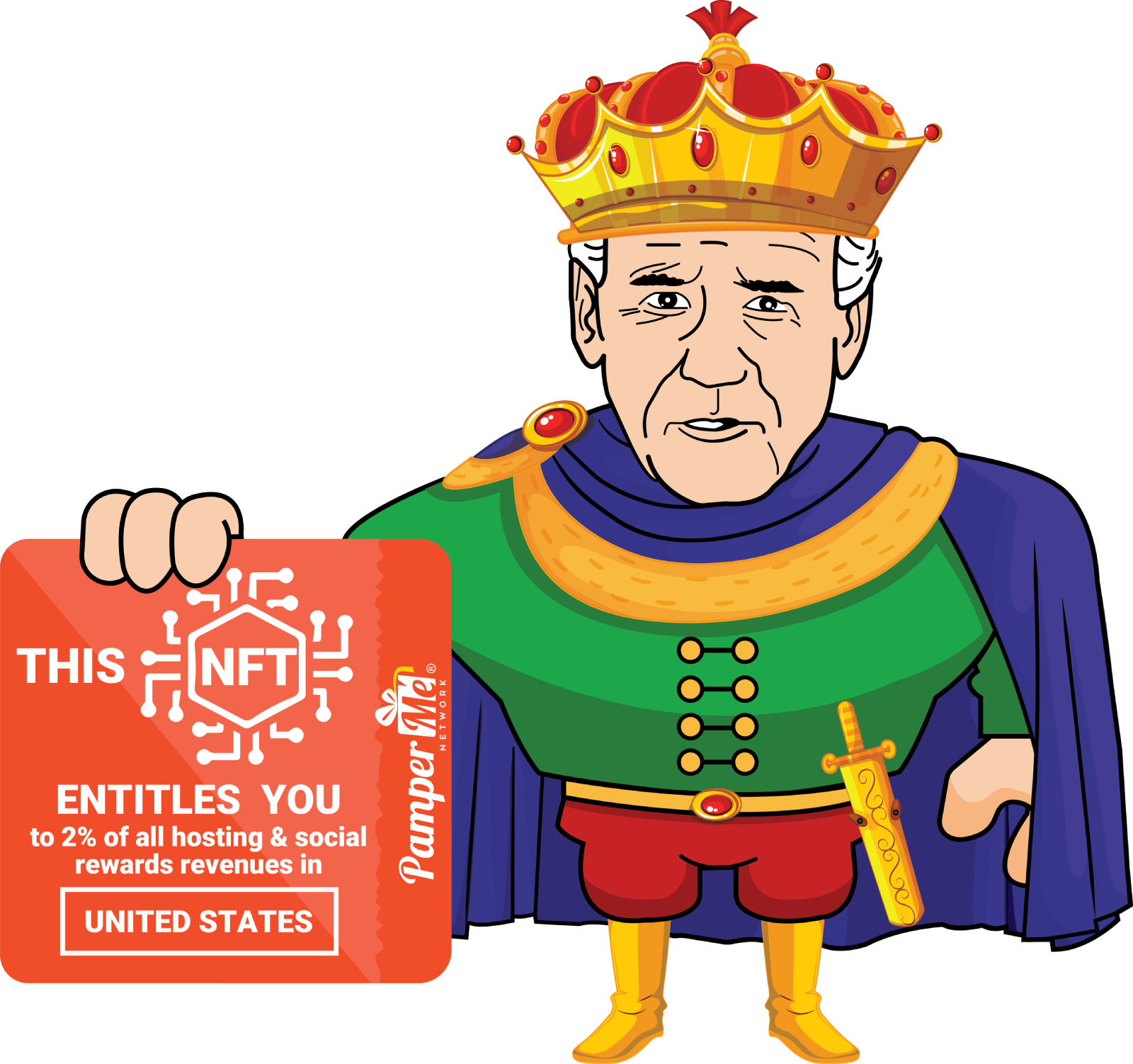 NFT Series - PamperMeNetwork.com